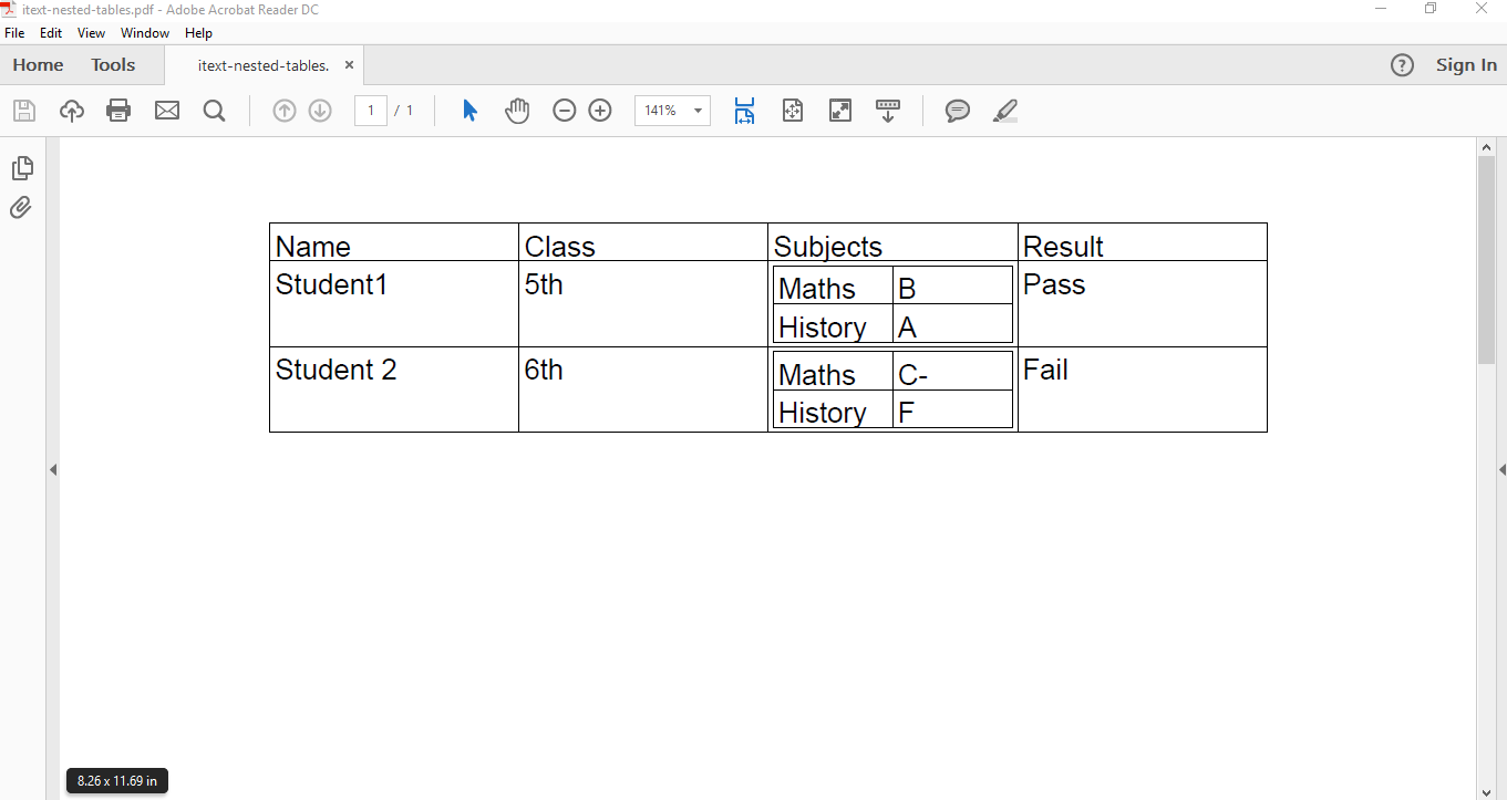 Add Nested Table In PDF Using IText KSCodes